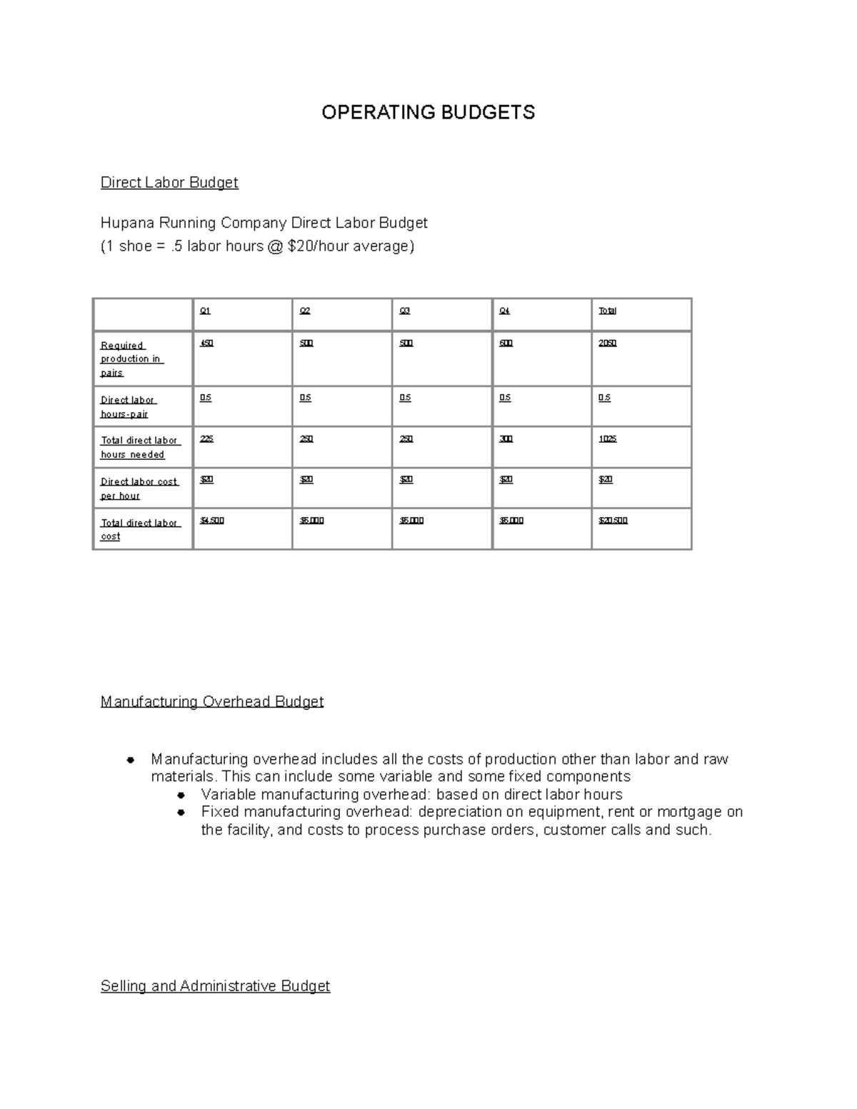 Accounting for Managers Notes 18 - OPERATING BUDGETS Direct Labor ...