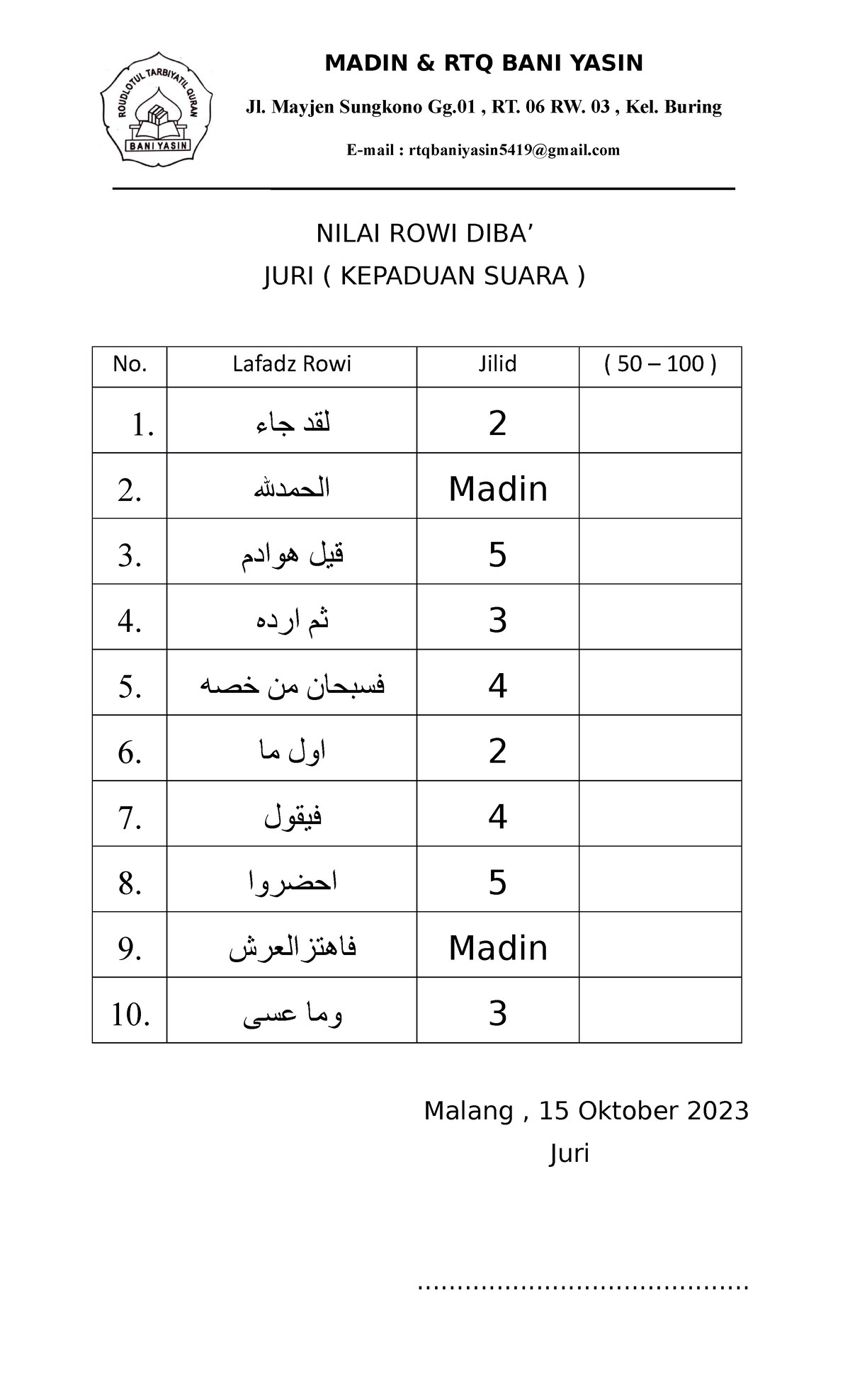 FORM JURI - JURI YANBUA - MADIN & RTQ BANI YASIN Jl. Mayjen Sungkono Gg ...