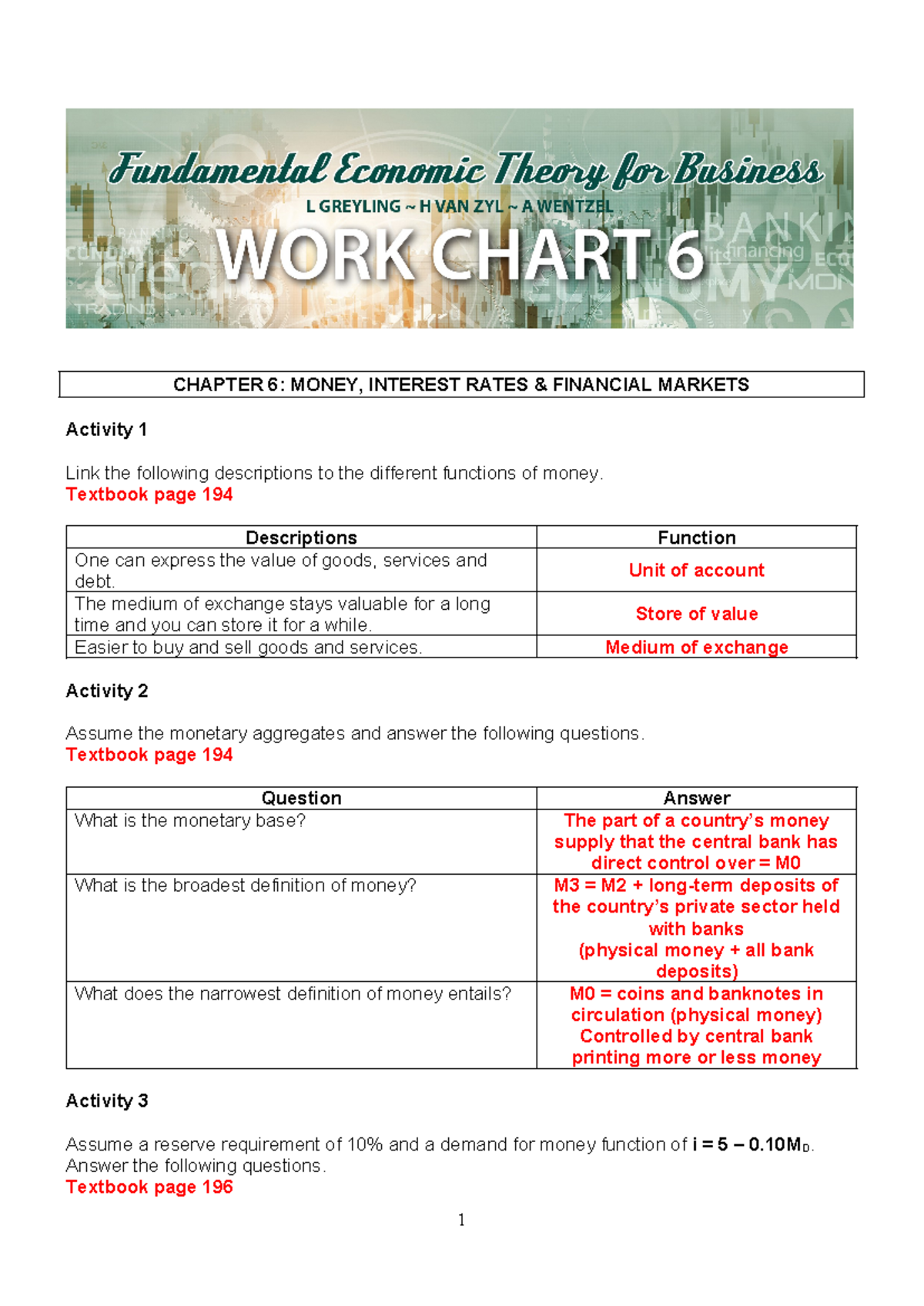 Memo Work Chart 6 - CHAPTER 6: MONEY, INTEREST RATES & FINANCIAL ...