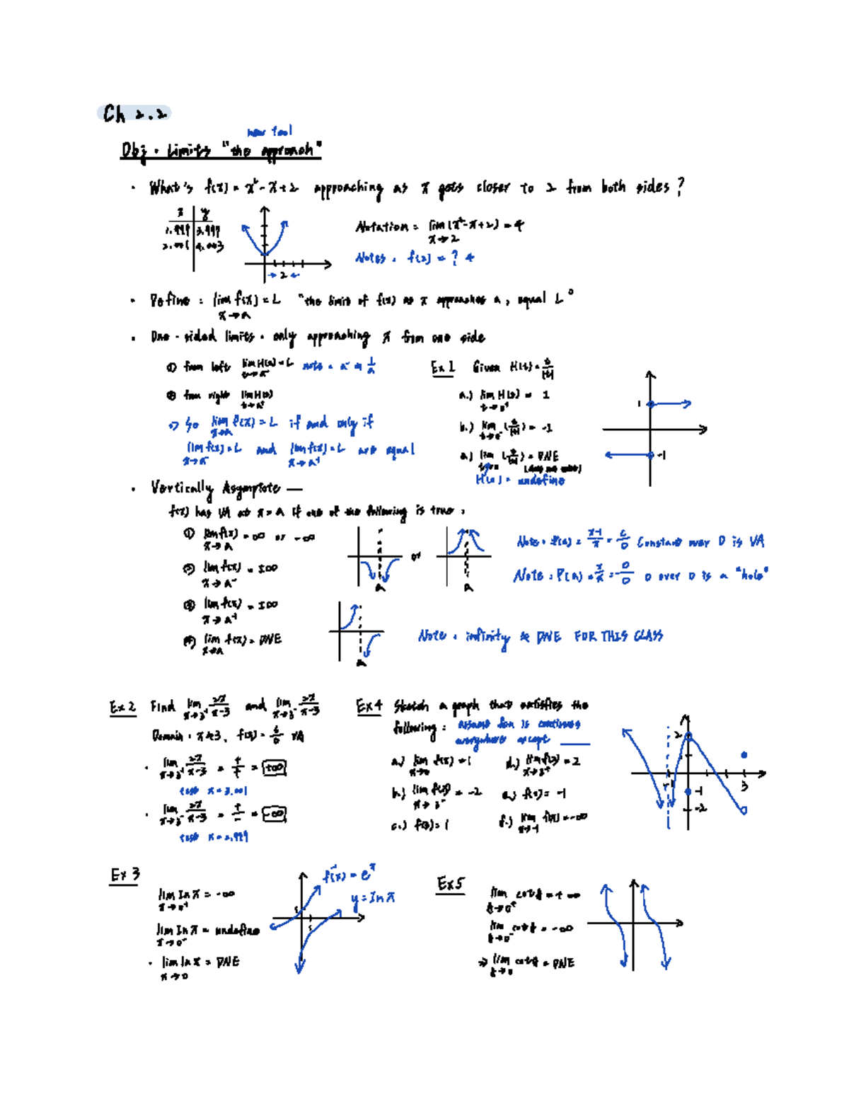 AP Cal AB Unit 2 Limits - notes - Ch 2. Obj limits tneiiǜch What's full ...