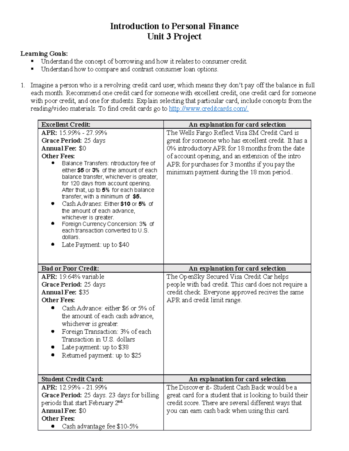 Unit 3 Project Haseloff - Introduction to Personal Finance Unit 3 ...