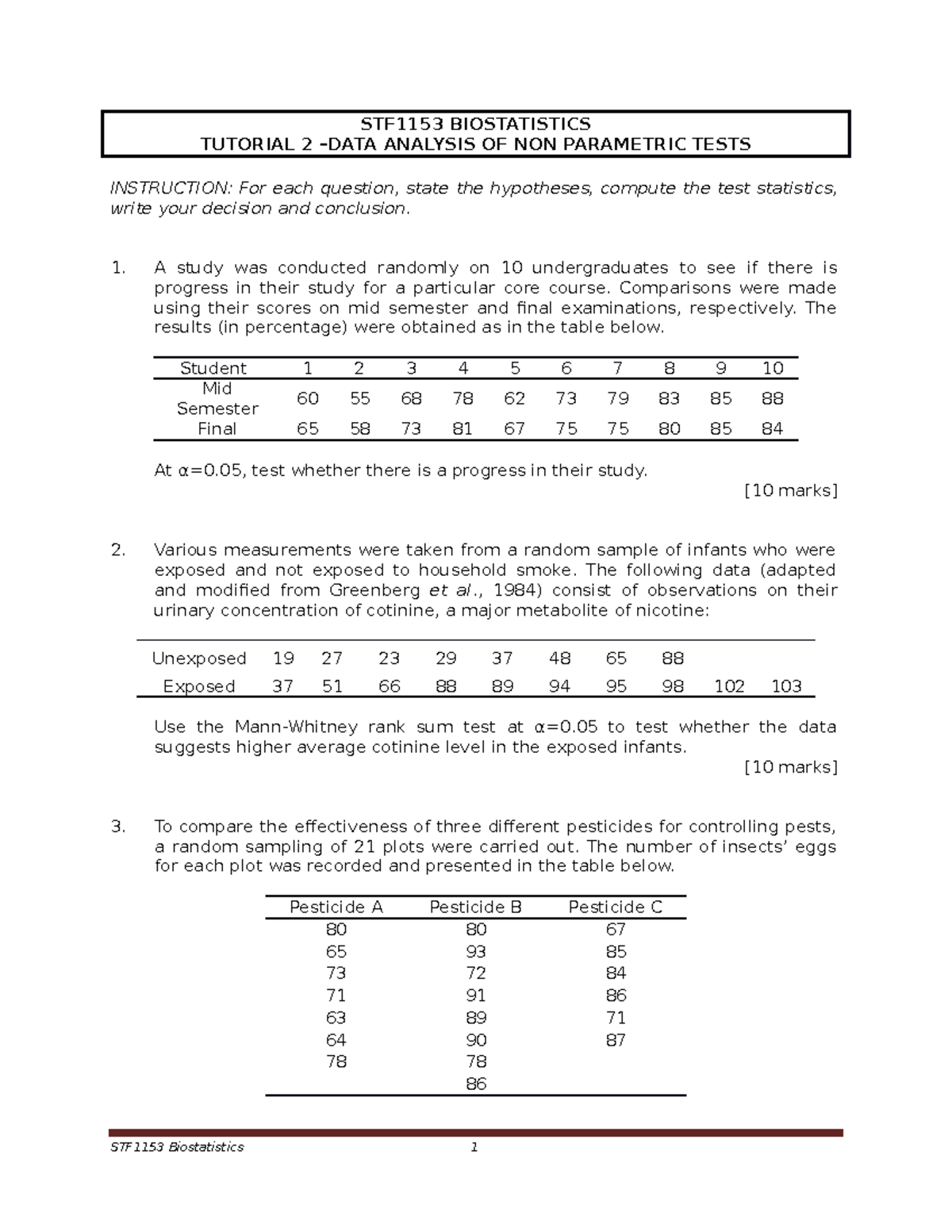 STF1153 BIOSTATISTICS TUTORIAL 2 –DATA ANALYSIS OF NON PARAMETRIC TESTS ...