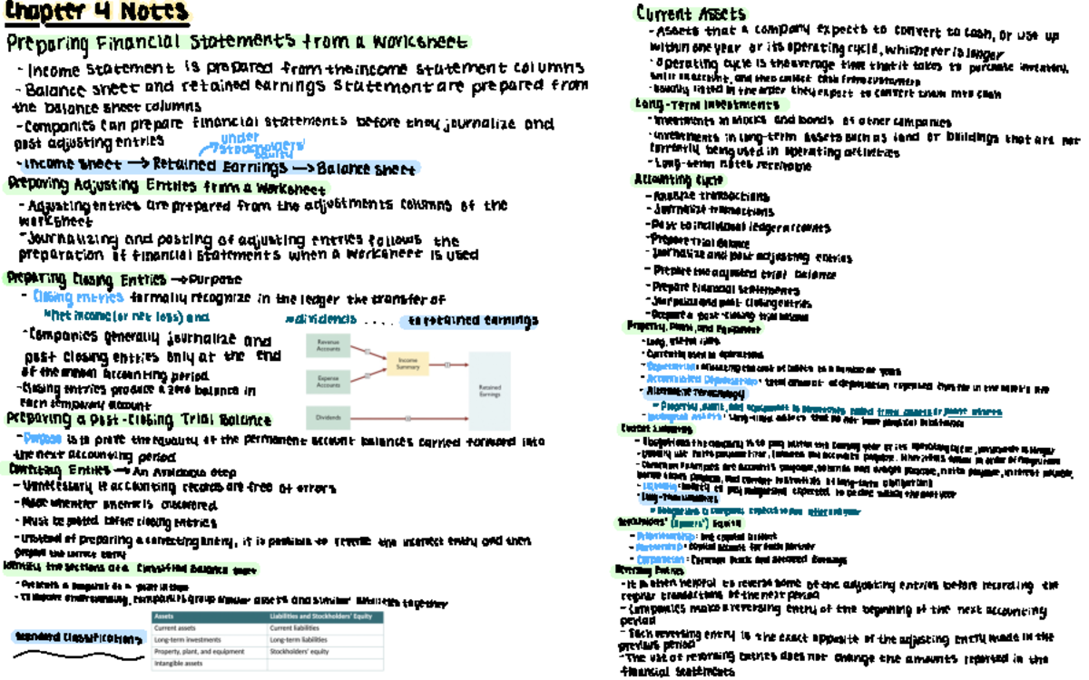 Chapter 4 Notes - Chapter 4 Notes currentAssets Assets that a company ...