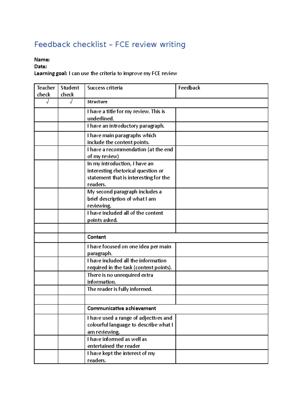 Peer feedback checklist - Review - Feedback checklist – FCE review ...