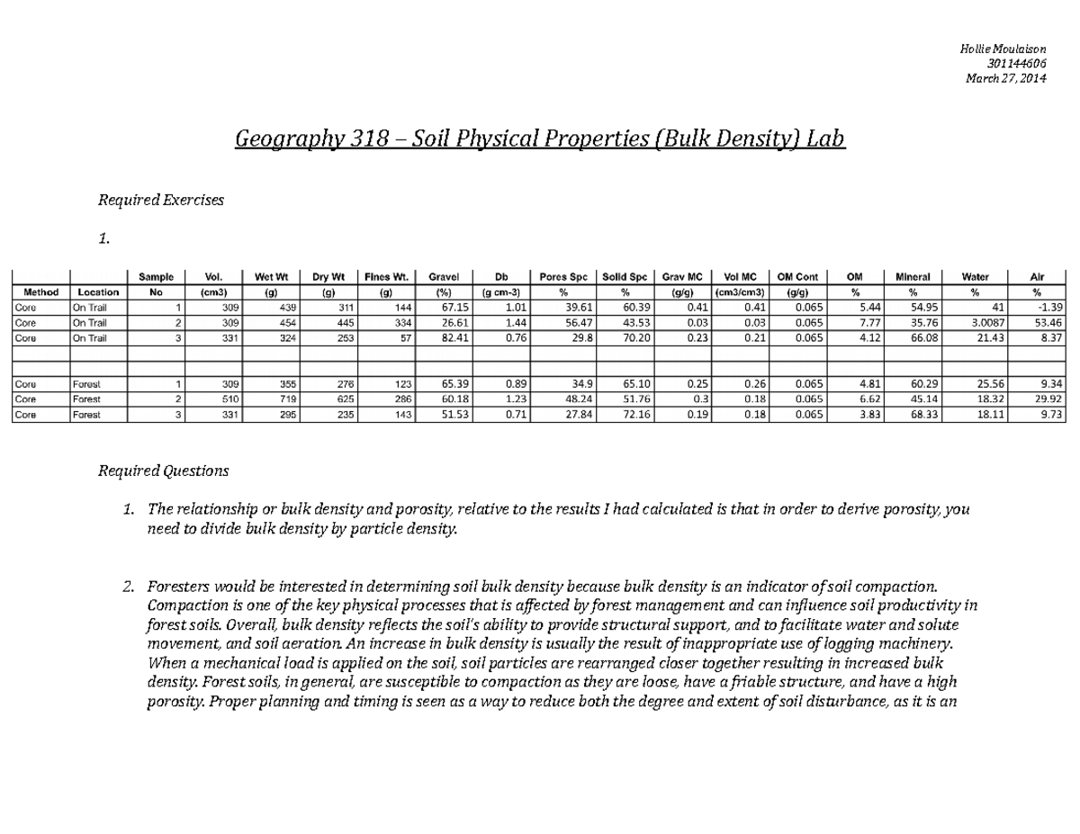 Seminar assignments - lab 7 - soil physical properties - Geography 318 ...