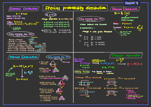 Smart Practice math - SMART PRACTISE SM015 SET A SESSION 2021/2022 1 1/ ...