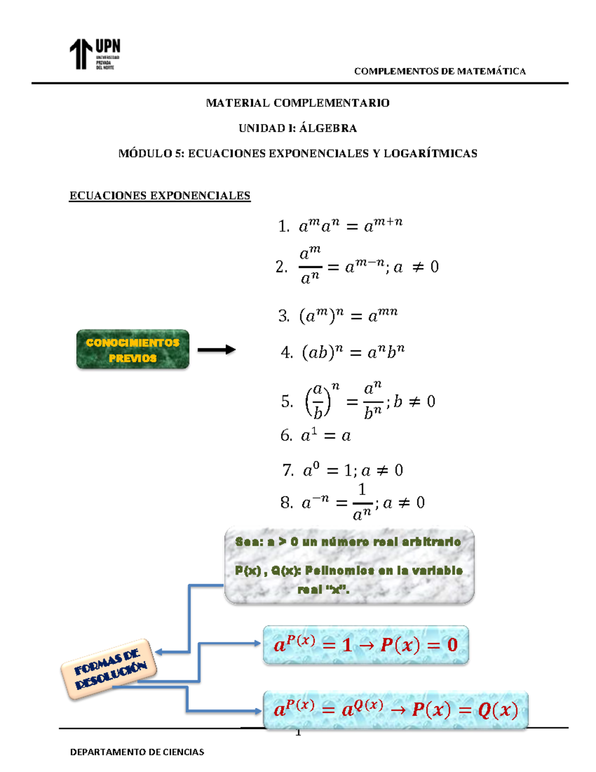 Material Complementario Módulo 5 - 1 MATERIAL COMPLEMENTARIO UNIDAD I: ÁLGEBRA MÓDULO 5 ...