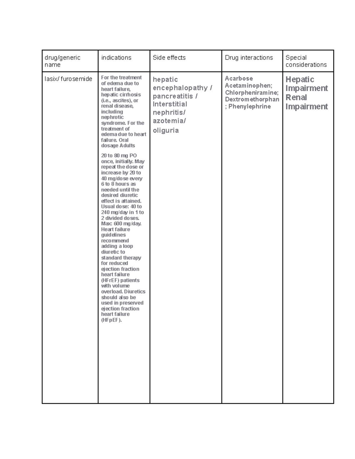 Untitled document - med cards - drug/generic name indications Side ...