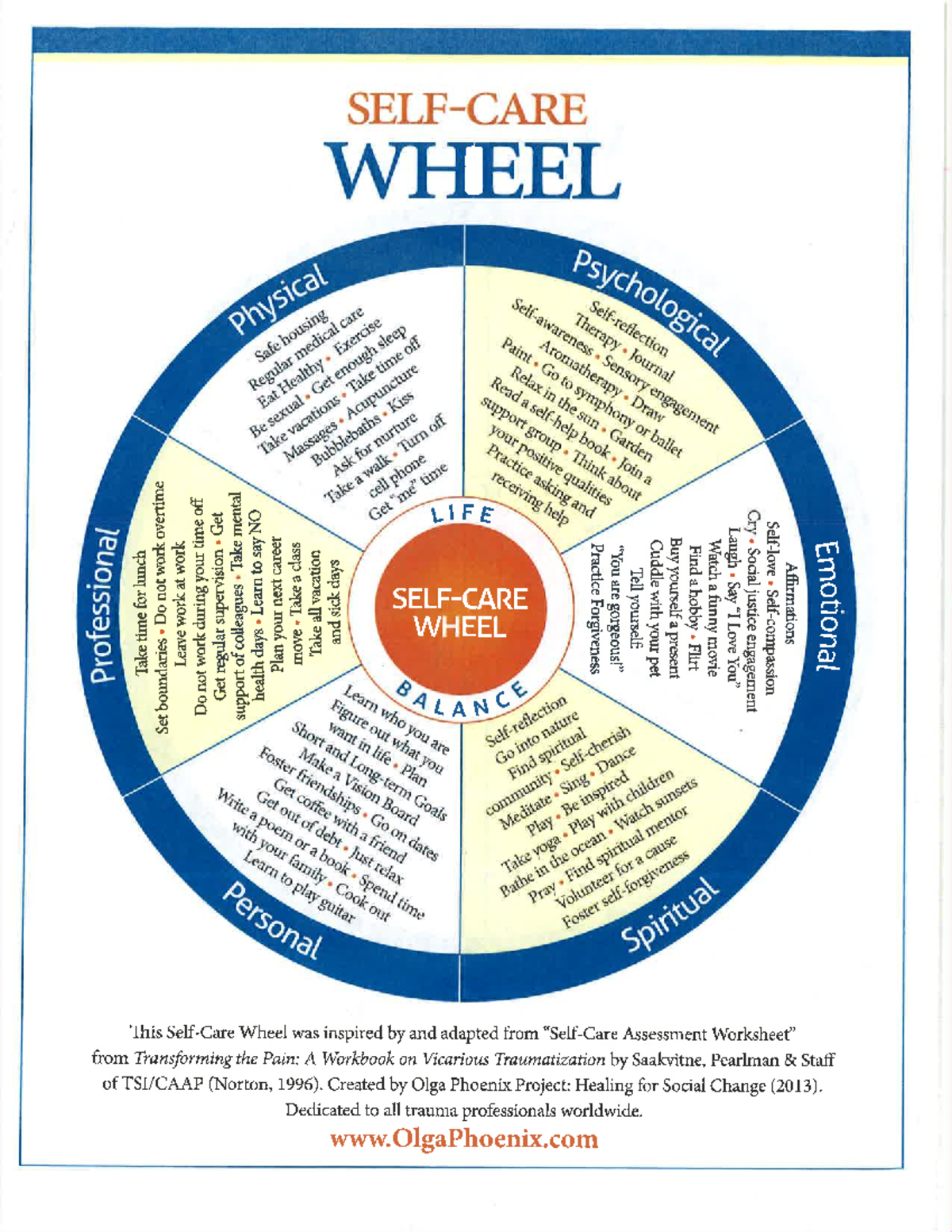PRP003 Activity 1 Self Care-wheel - CHC52015 - Studocu