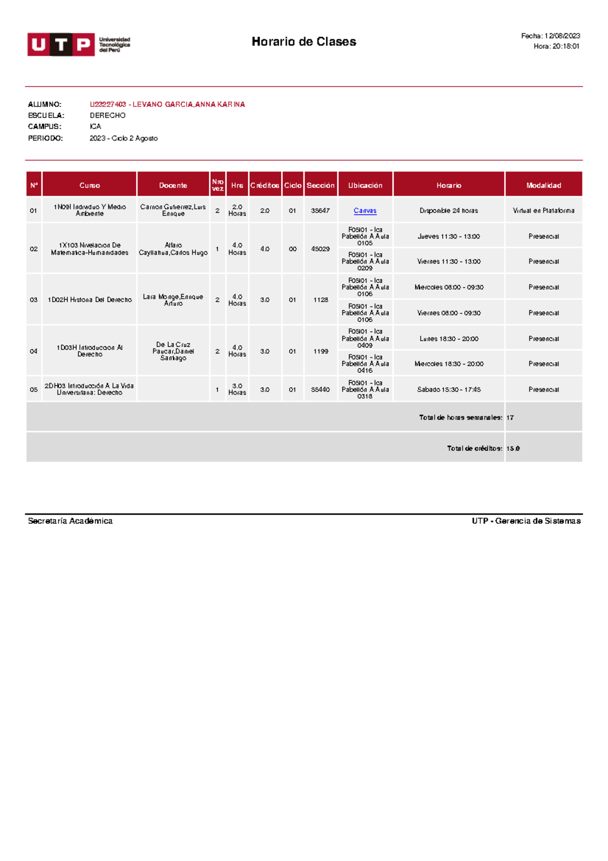 Reporte Horario - sdfsdfdsf - Horario de Clases Fecha: 12/08/ Hora: 20: ...