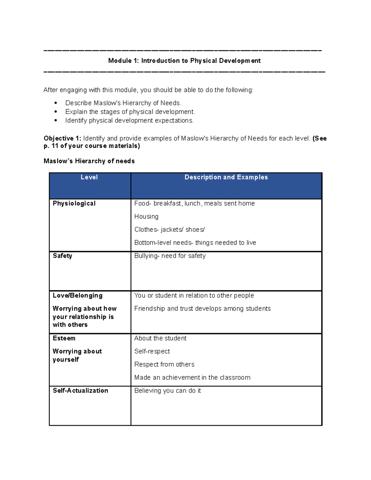 Module 1 Notebook - 1.23 - - Studocu