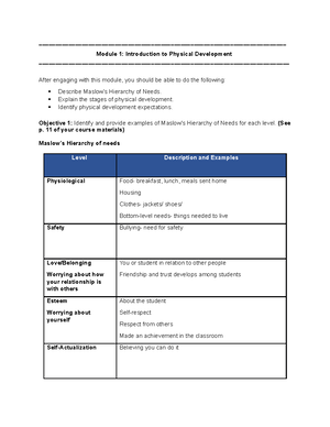 Ptsd in youths and adol - ptsd paper - PTSD in Youths and Young Adults ...