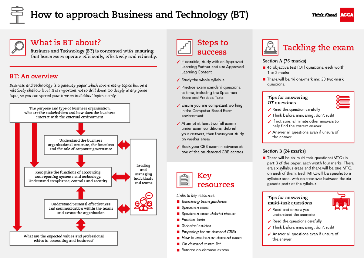 BT Exam Essentials 23-24 - How to approach Business and Technology (BT ...