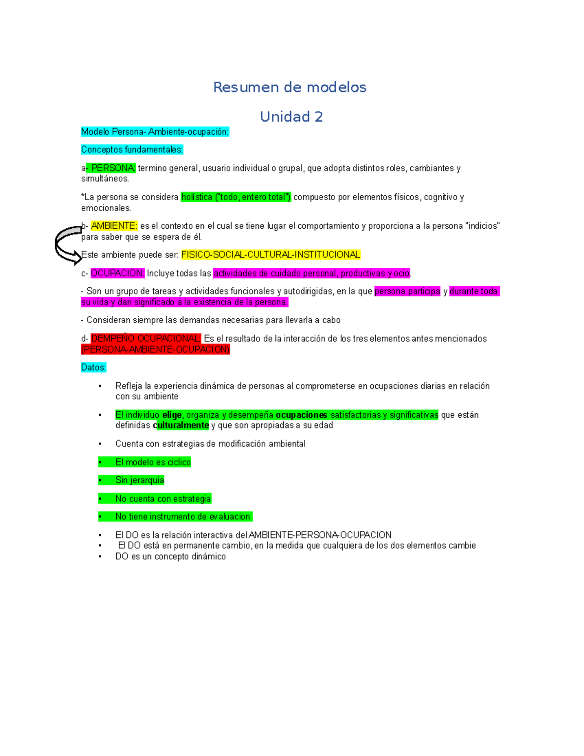 Modelo POP - Resumen de modelos Unidad 2 Modelo Persona- Ambiente ...