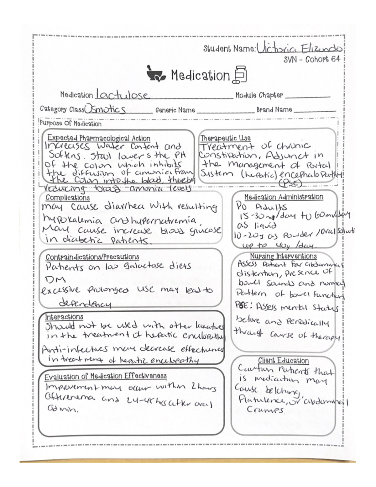 Gastrointestinal Med Cards - 23261 - Studocu