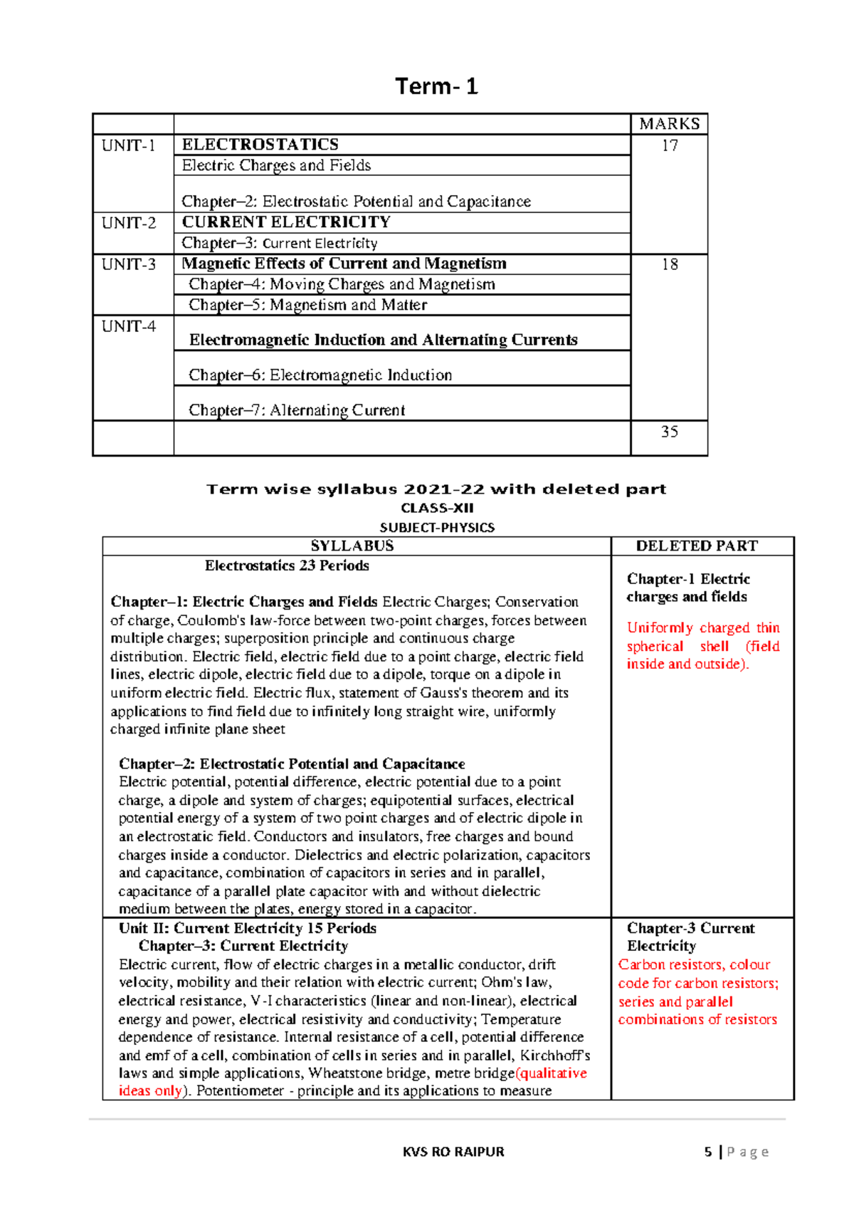 Class XII Physics MCQS(CASE Study Based Questions,AR, Additonal ...