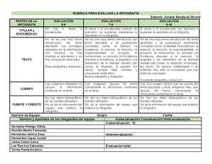 Bitacoras Microecosistema - Biología I - Studocu