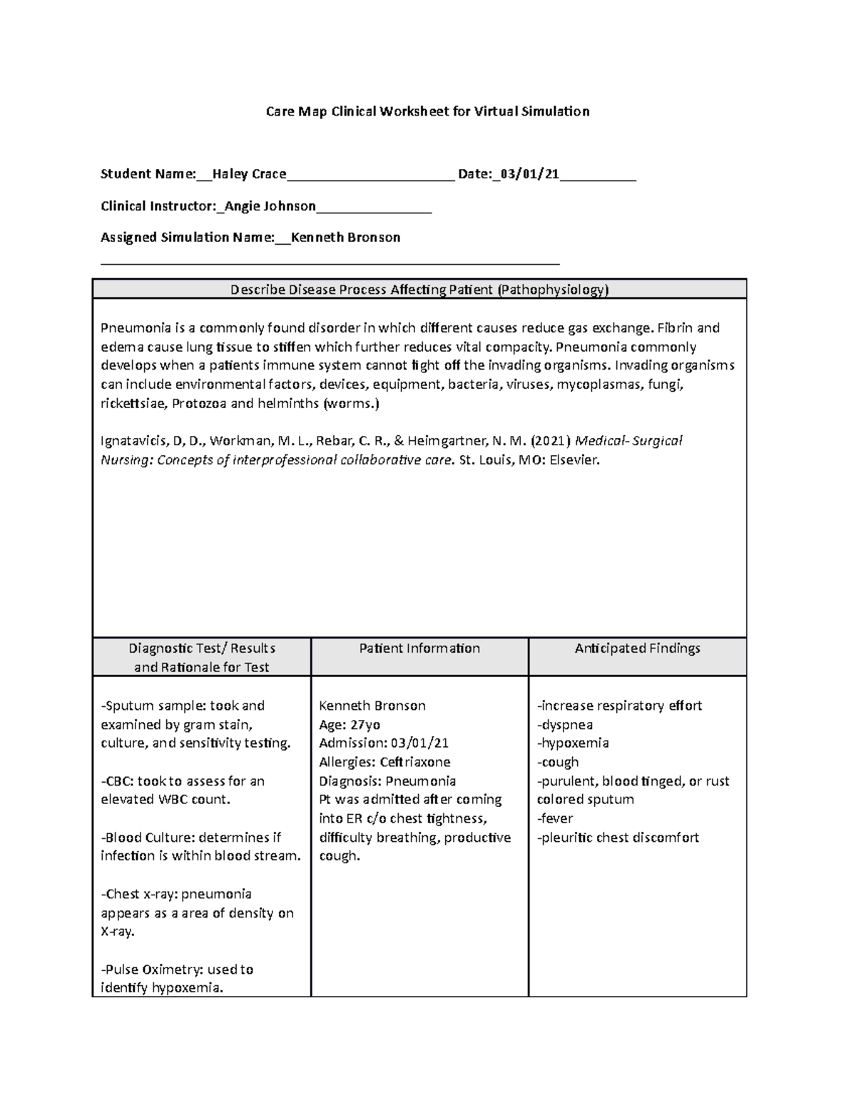 Kenneth Bronson VSIM final copy copy - Care Map Clinical Worksheet for ...