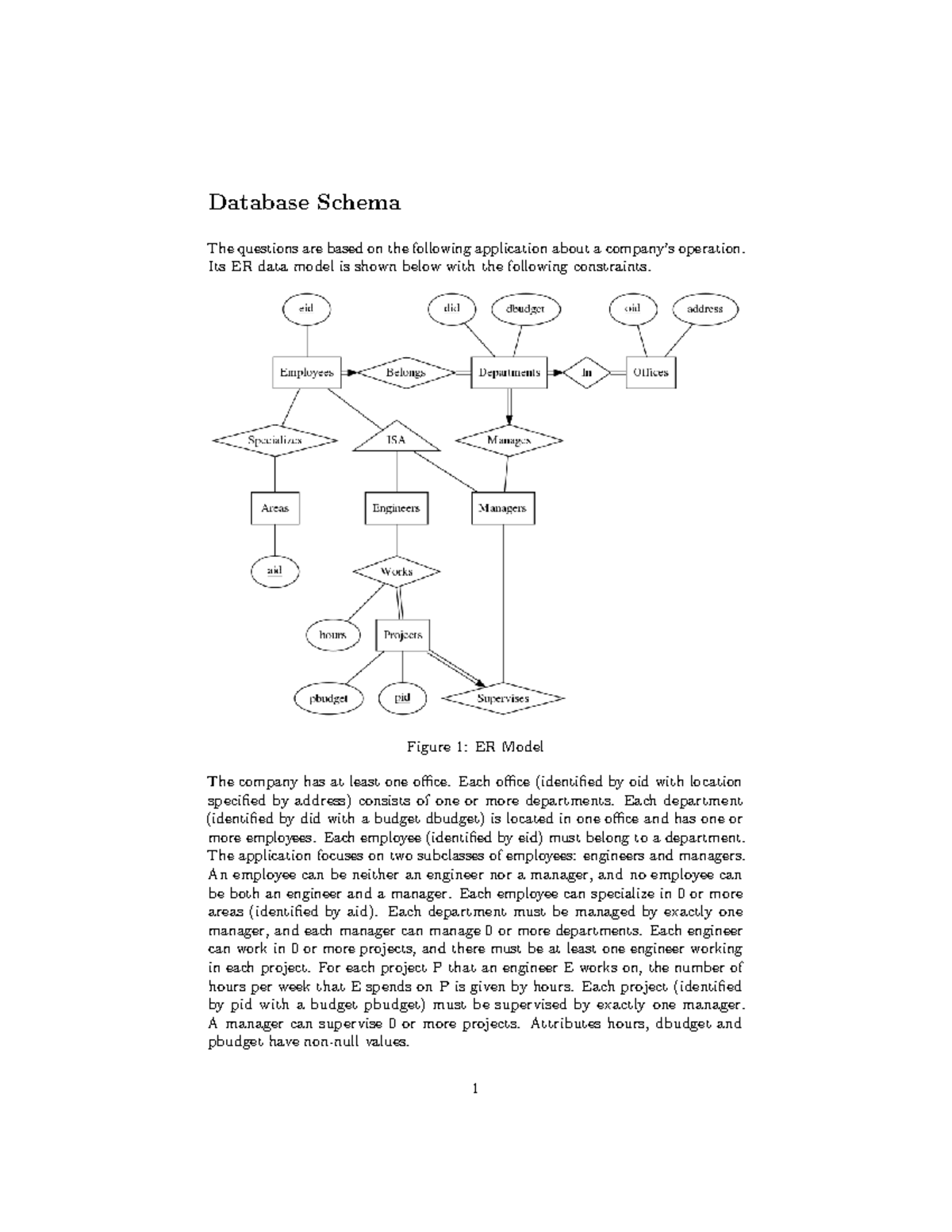 Schema - Database Schema The questions are based on the following ...