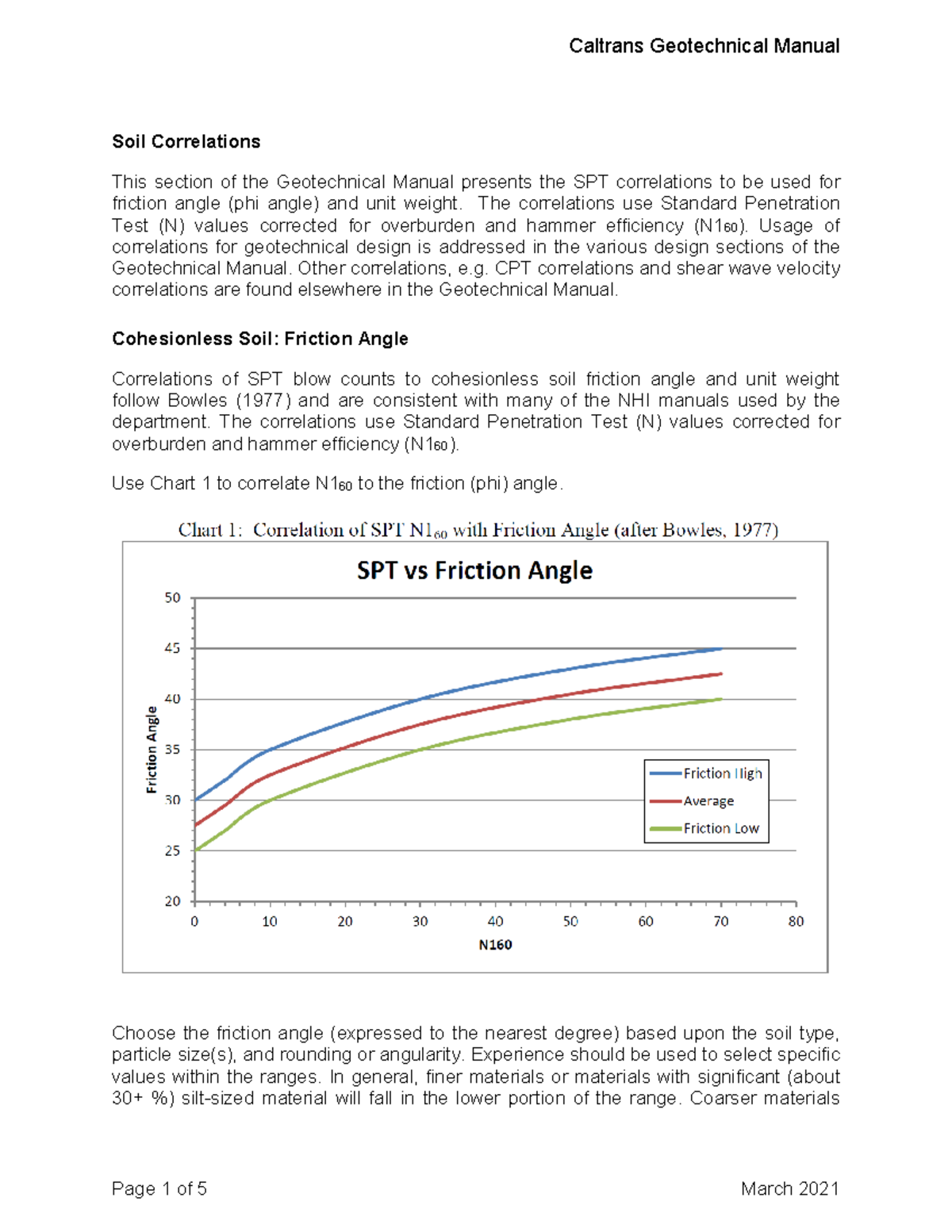 202103 GM Soil Correlations a11y - Soil Correlations This section of ...