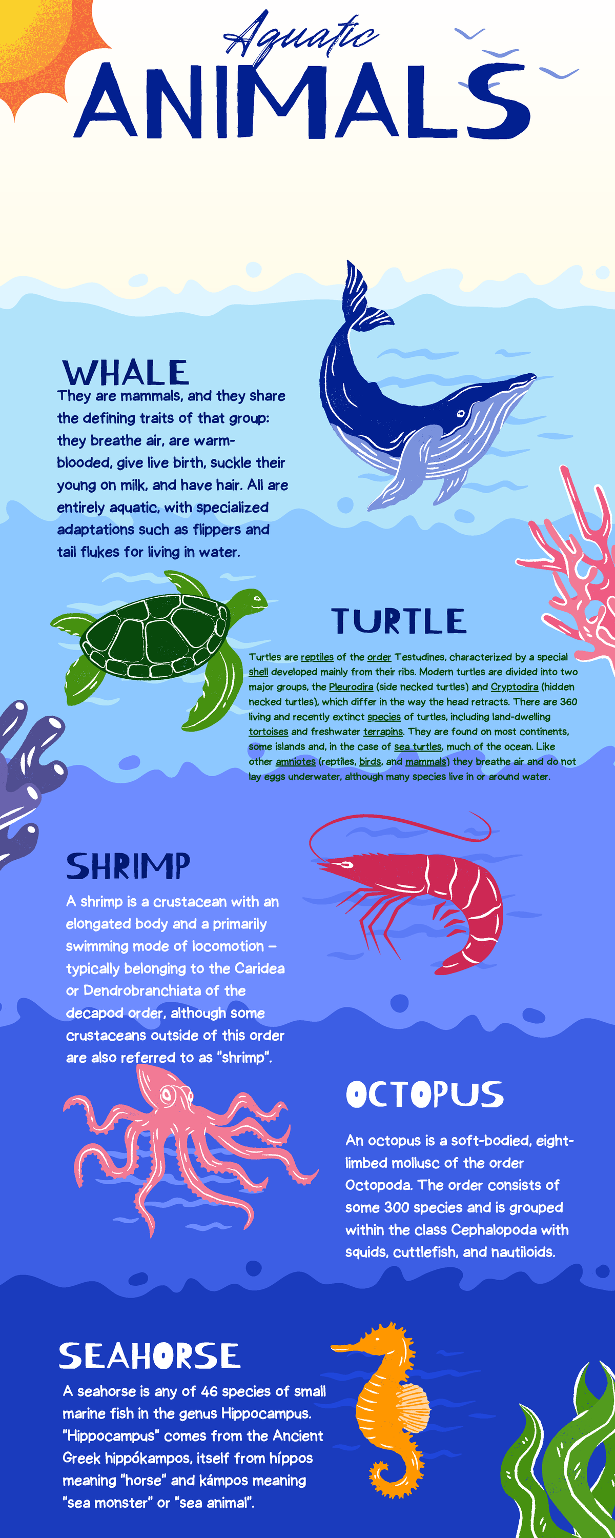 Blue Illustrative Sea Animals Infographic - Aquatic ANIMALS WHALE They ...