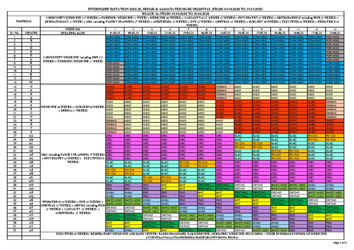 Internship Schedule 2024 2025 Batch 2019 1 - WEEK NO. 1 2 3 4 5 6 7 8 9 ...