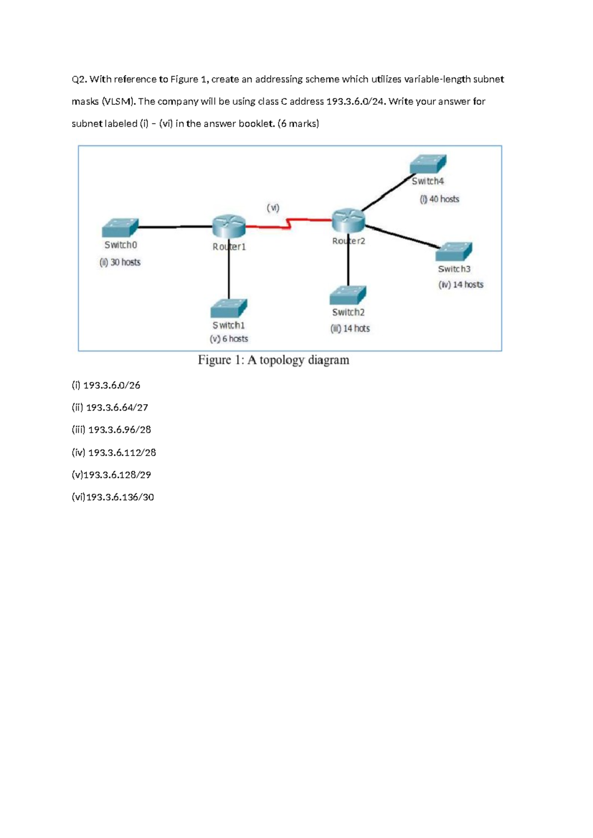 Tutorial 8 - Fundamentals of Computer Networks - Q2. With reference to ...