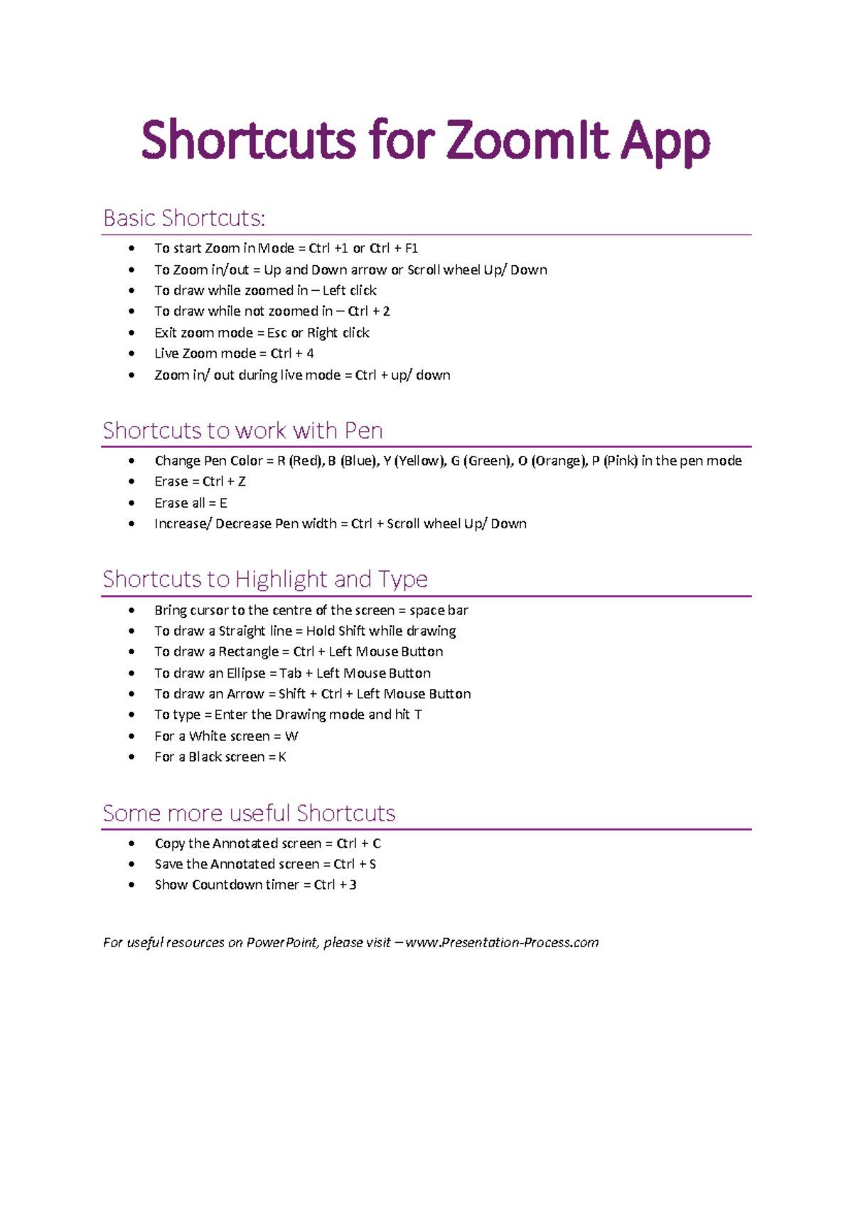 Shortcuts for Zoom It App - Shortcuts for ZoomIt App Basic Shortcuts ...