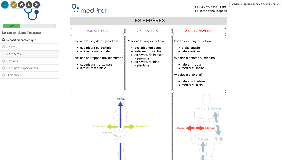 Forma Science - med Prof - A1 - Axes et plans - 33% Le corps dans l ...