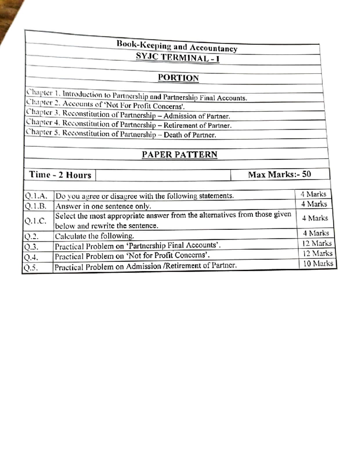 All Term I Paper Pattern - Book-Keep ingnnd Accountancy ####### SY_ I ...