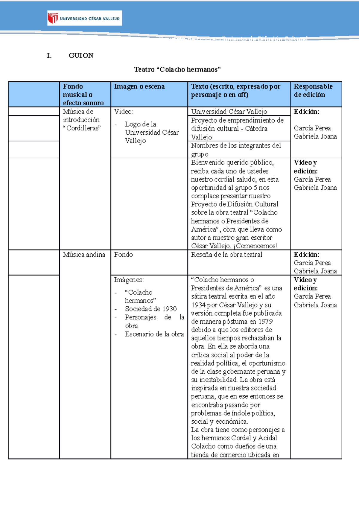542650251- Guion - matematicas - Deprecated API usage: The SVG back-end is no longer maintained ...