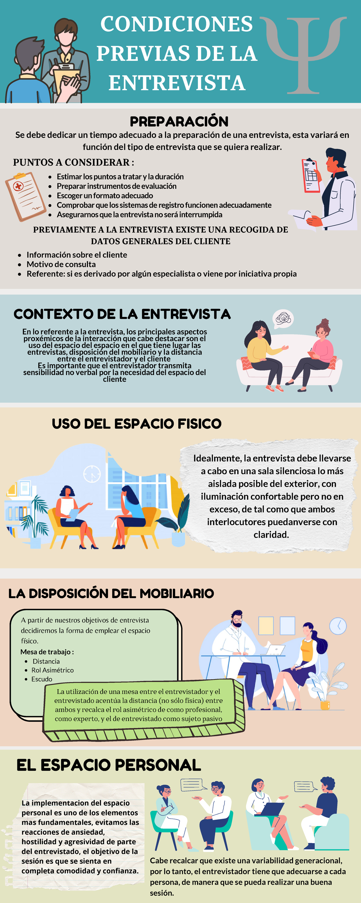 Condiciones Previas DE LA Entrevista - CONDICIONES PREVIAS DE LA ENTREVISTA Se debe dedicar un ...