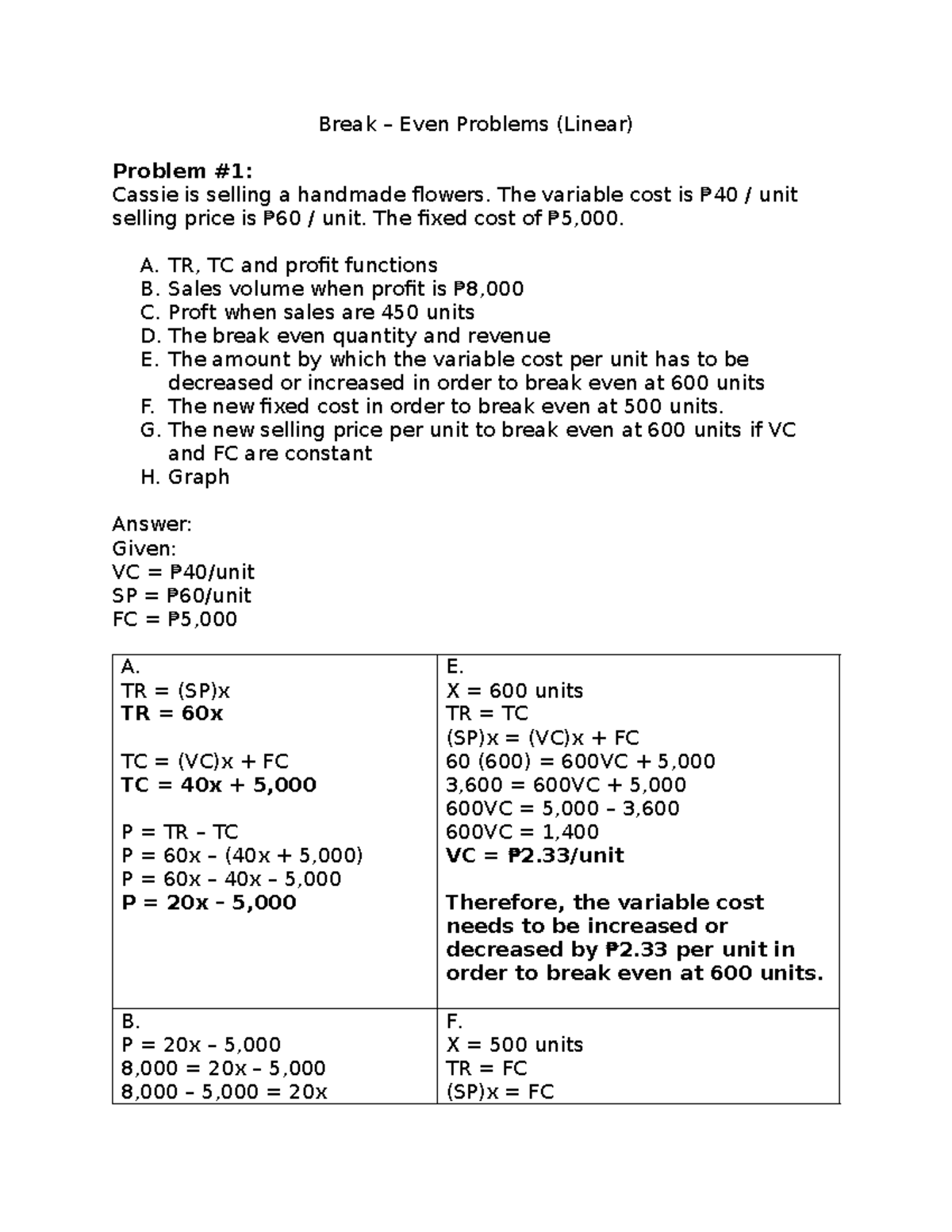 Break Even Problems Linear - Break – Even Problems (Linear) Problem #1 ...