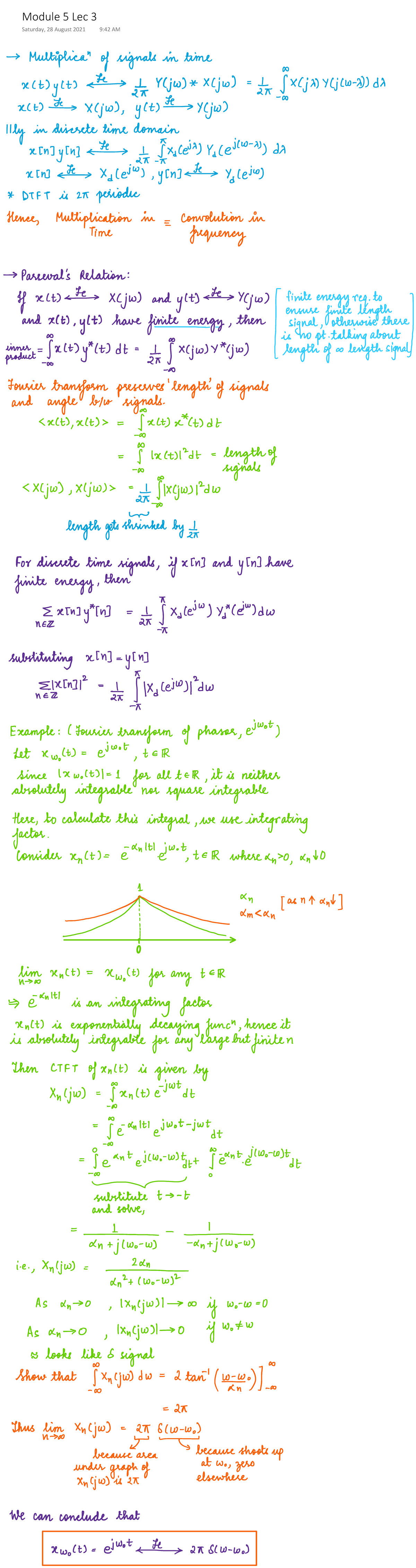 Convolution Properties Signal Processing I Module 5 Lec Saturday 28 August 2021 9 42 Am