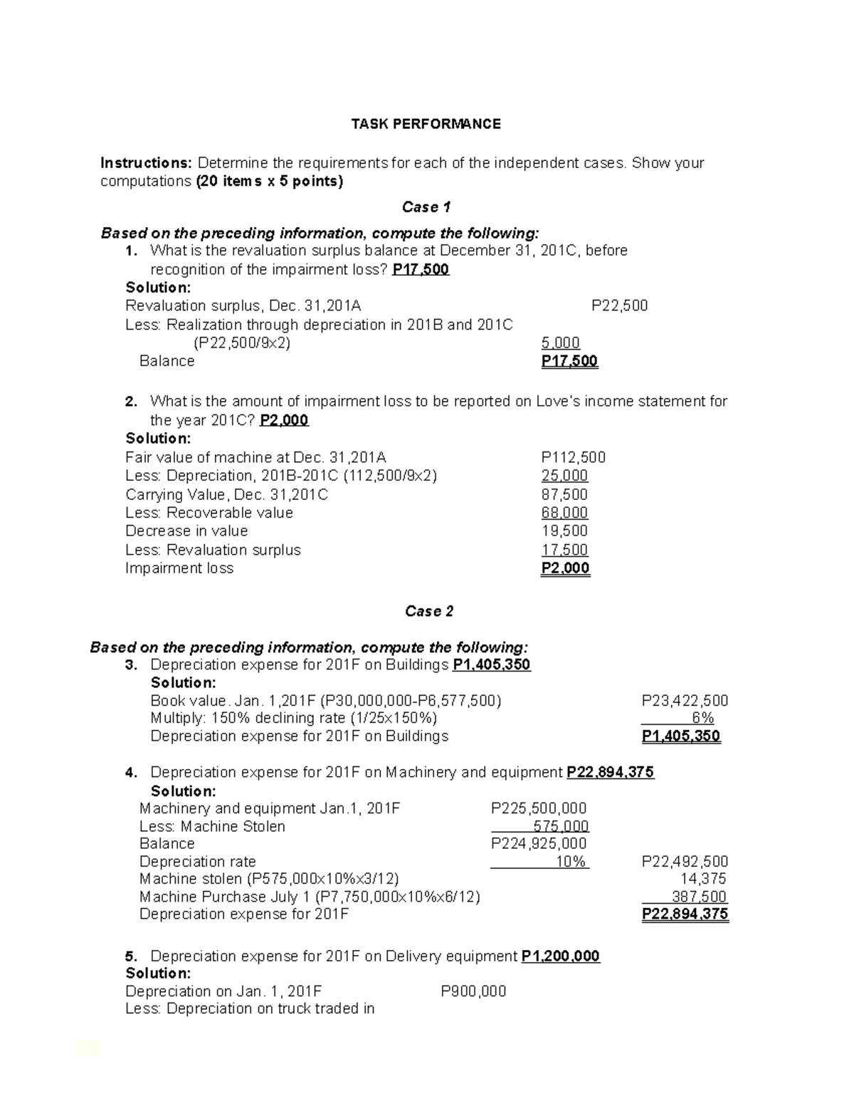 07 Task Performance 1 - Audit in P.P.E - Auditing and Assurance ...