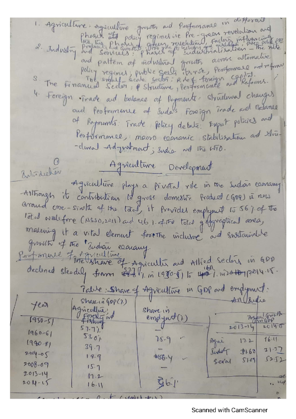 BA prog 6th Sem EDPI II - B.A.(H) Economics - Studocu