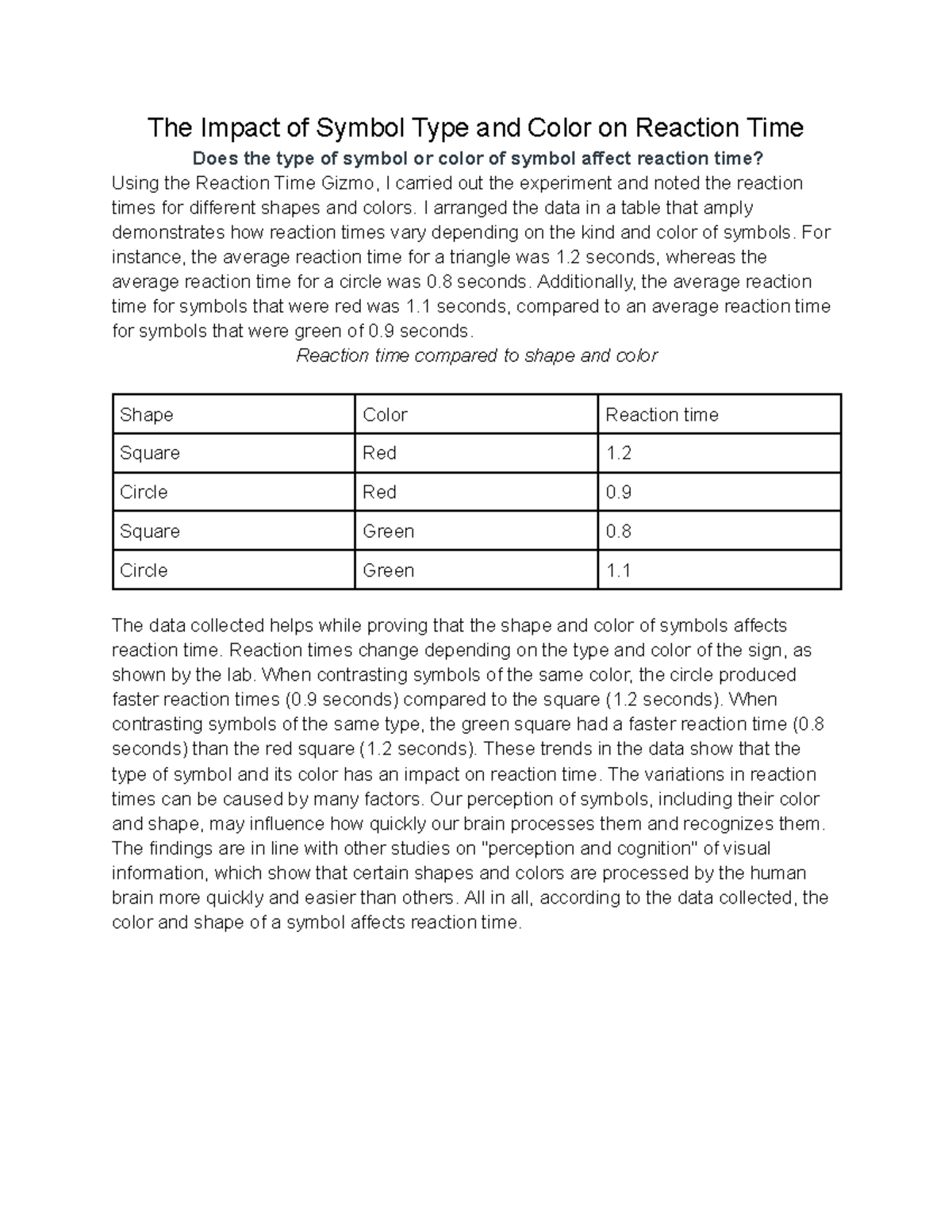 5.3.5A CER - CER - The Impact of Symbol Type and Color on Reaction Time ...