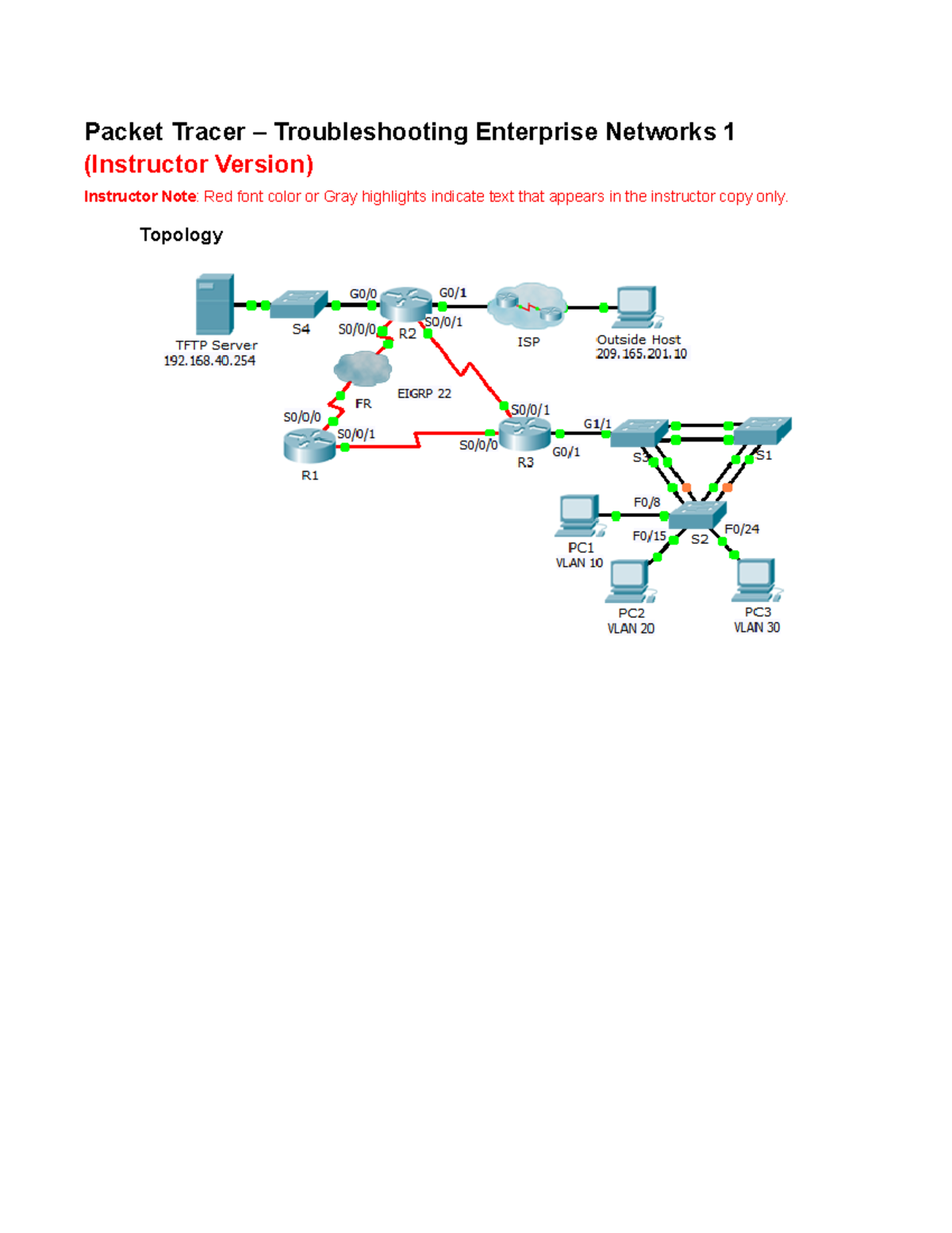 9.2.3.12 Packet Tracer - Troubleshooting Enterprise Networks 1 Instructions - IG - Packet Tracer ...