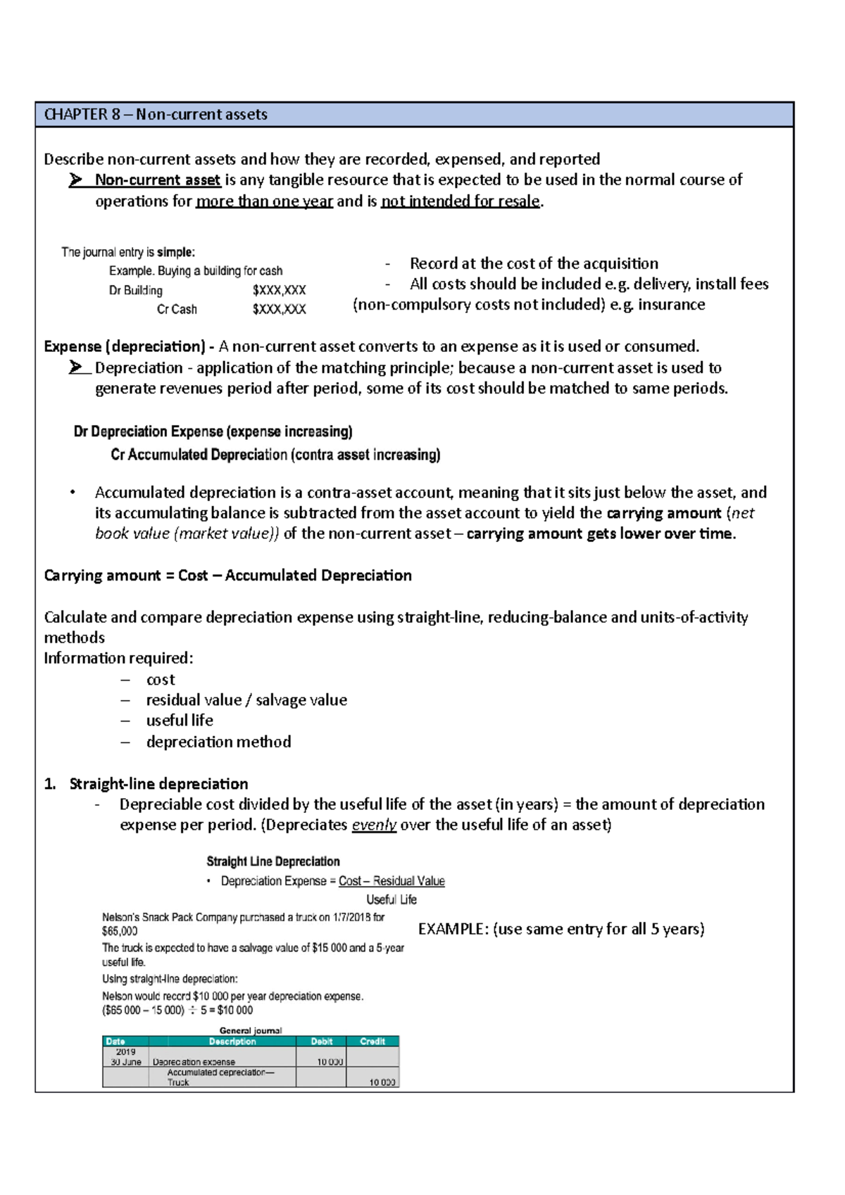 Non-current assets (Chapter 8 financial ) - Lecture notes 1 - CHAPTER 8 ...