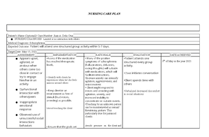 Job analysis checklist - 2 Six Steps to Conducting a Job Analysis Need ...