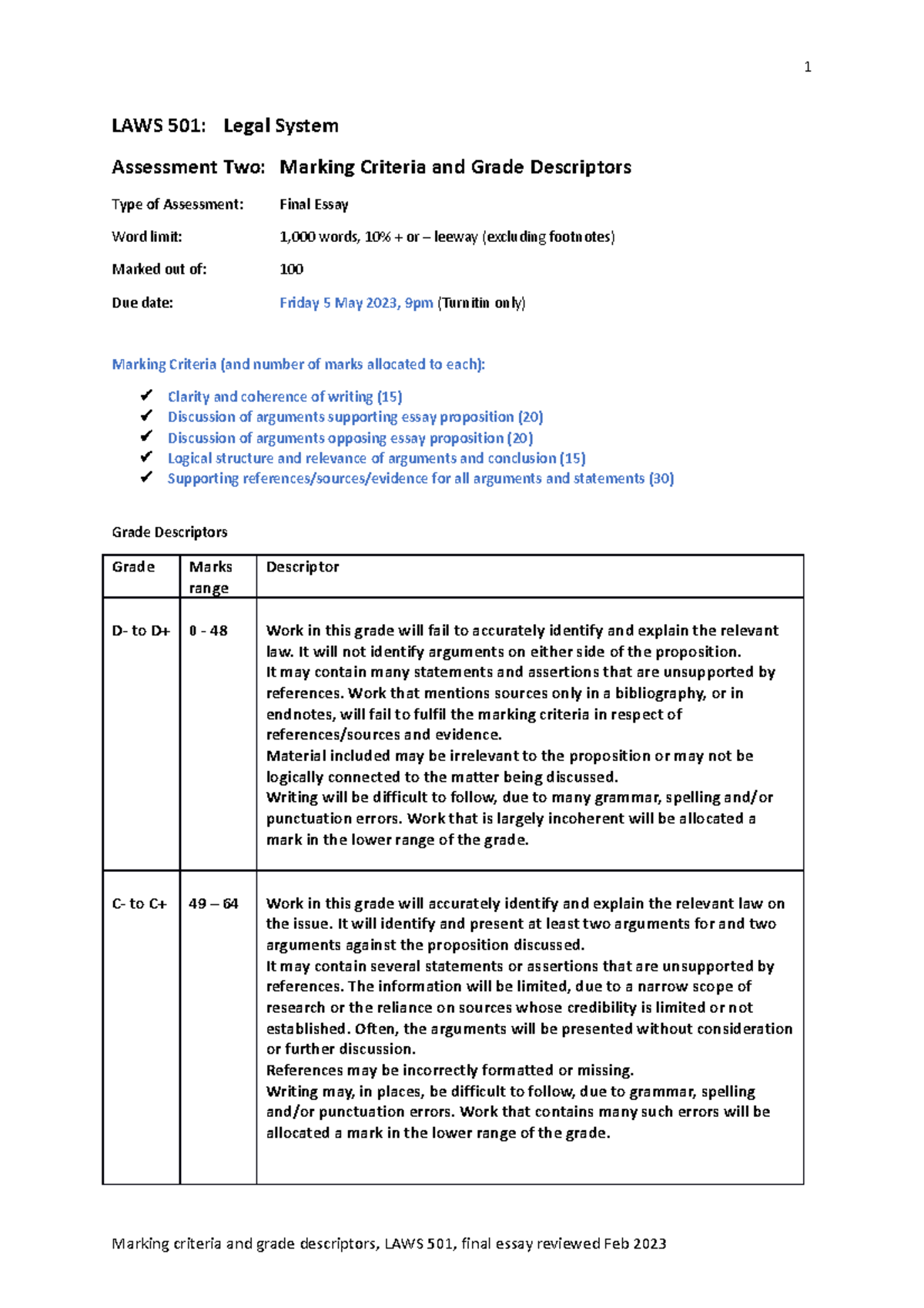 Assessment 2 - grade descriptors and criteria 2023 - 1 LAWS 501: Legal ...