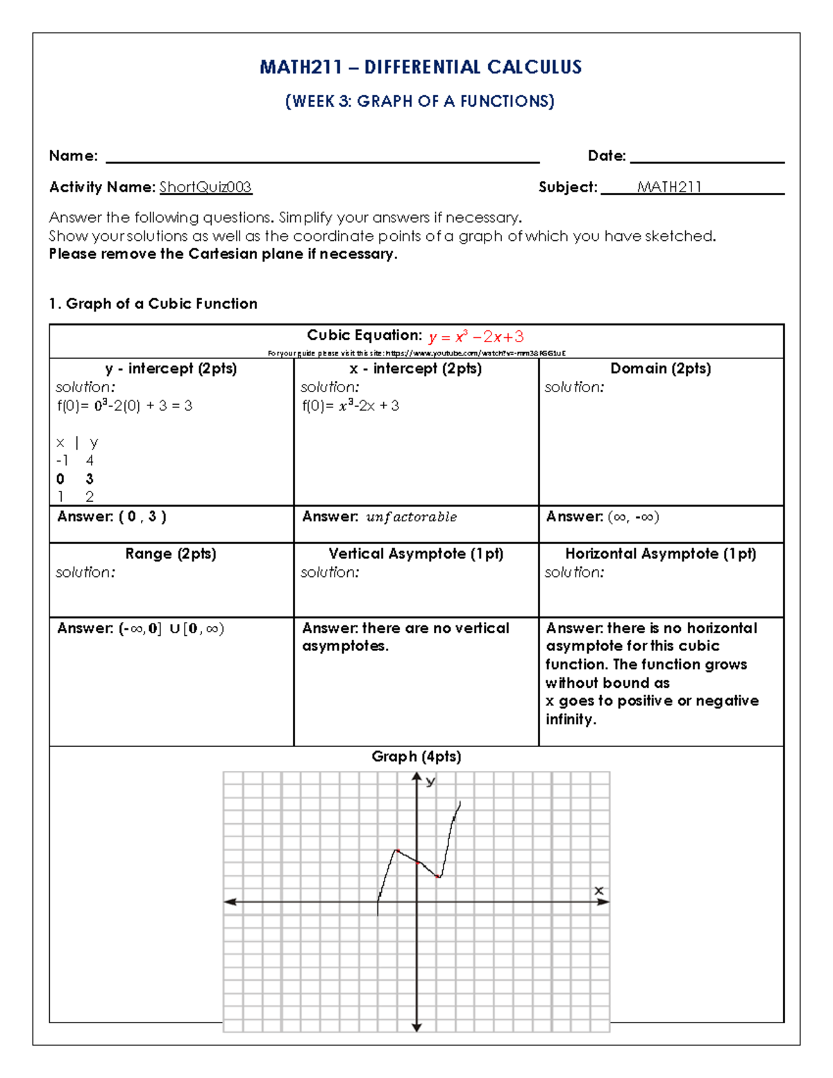 WEEK 3 - Graph OF A Function - QUIZ 1 - Name: ________ Date: _ Activity ...