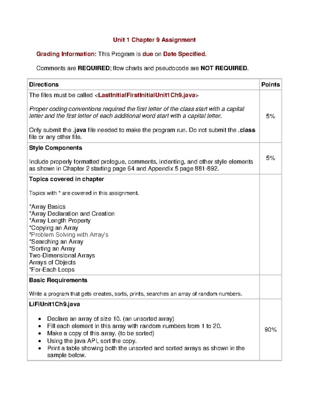 CS 219 Unit 1 Ch 9 Assignment F2T 2015 - Unit 1 Chapter 9 Assignment ...