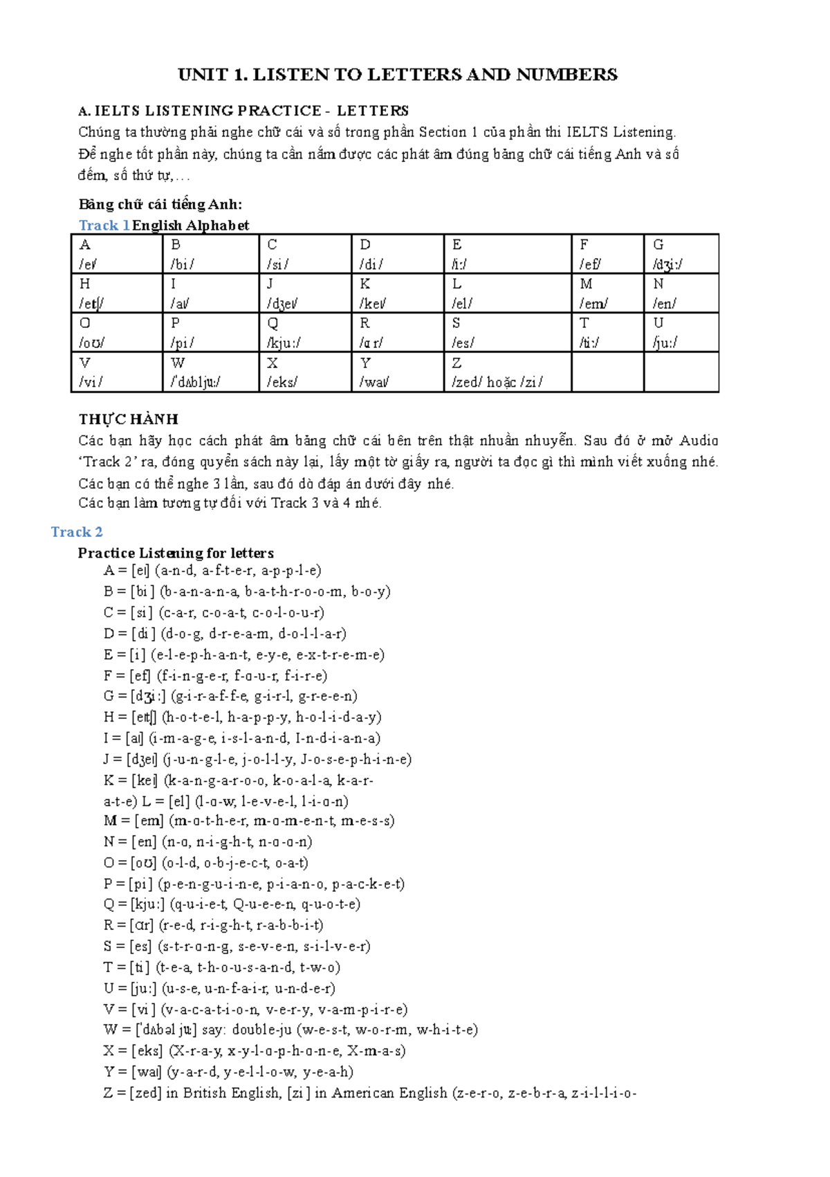 Ebook Listening - Bài tập nghe ielts - UNIT 1. LISTEN TO LETTERS AND ...