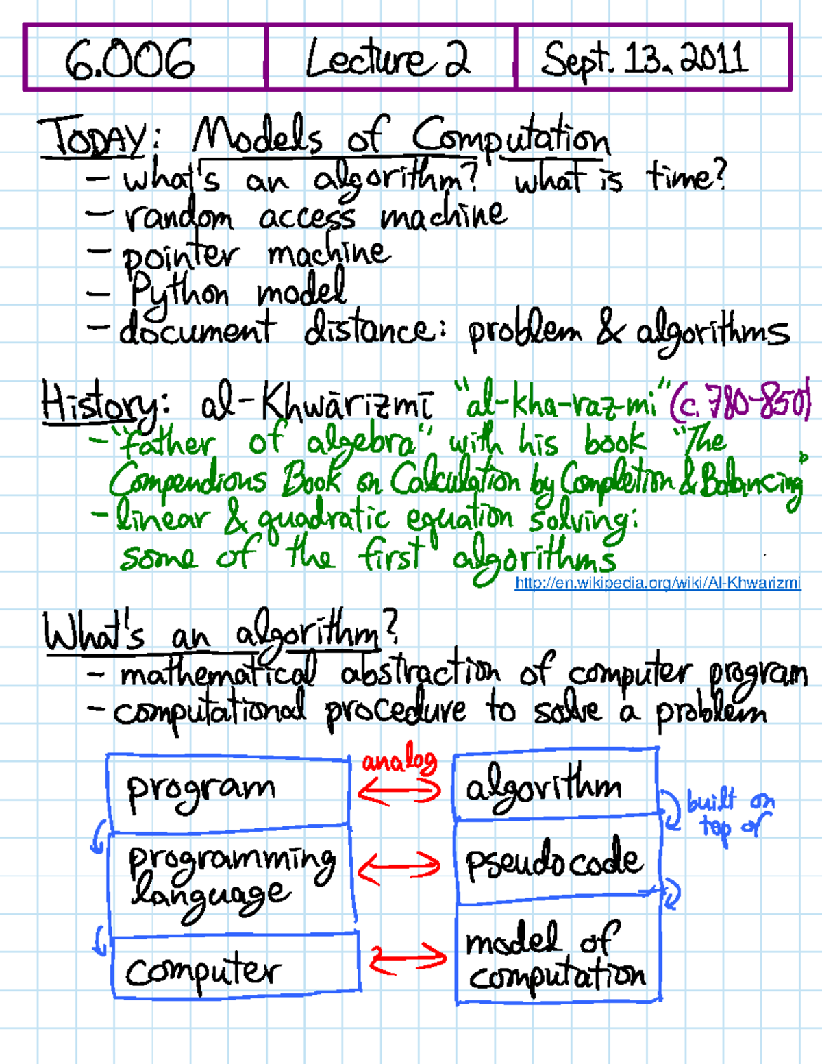 Lecture 2 Lecture 2 - CS1231 - NUS - Studocu