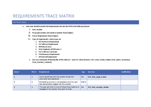 KIT509 Introduction to Artificial Intelligence Cathode Ray Tube lecture note - 1 | P a g e ...