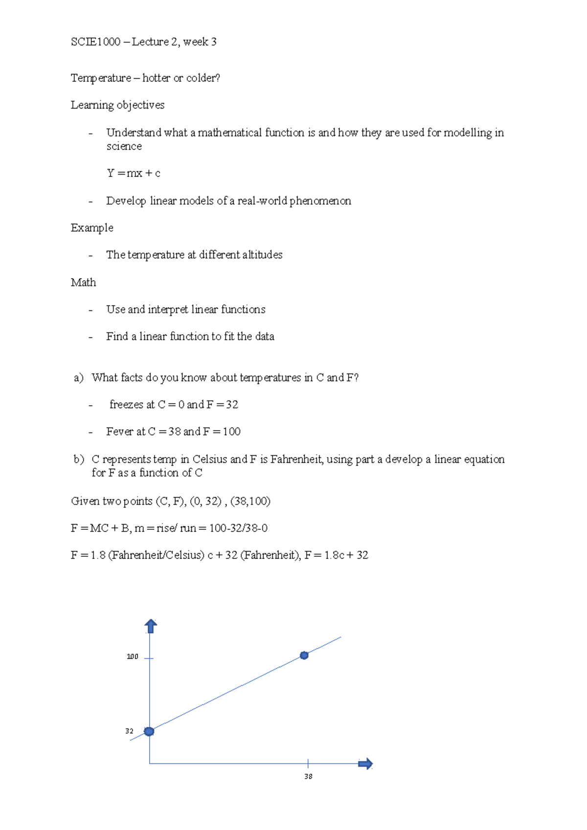 3.2 Linear Functions - Temperature – hotter or colder? Learning objectives - Understand what a ...