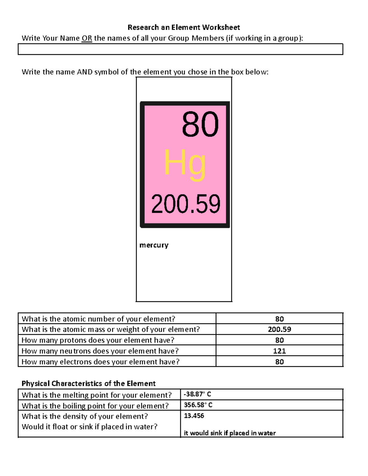 Sardorbek Saidov - Copy of Unit 5 Lesson 9 - Research an Element ...