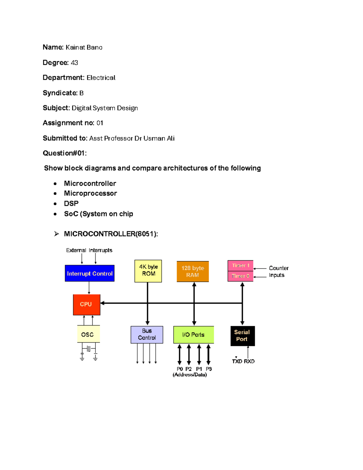 Dsdassignment 11 - .... - Name: Kainat Bano Degree: 43 Department: Electrical Syndicate: B ...