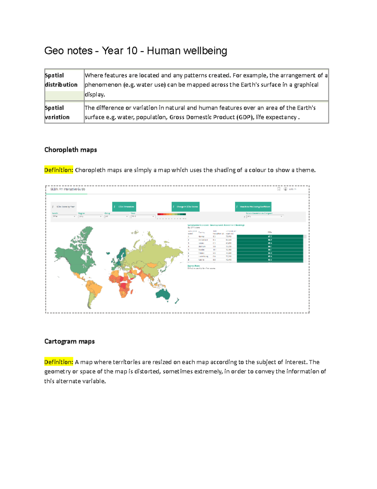 Geography class notes - measurements of human wellbeing - Year 10 - Geo ...
